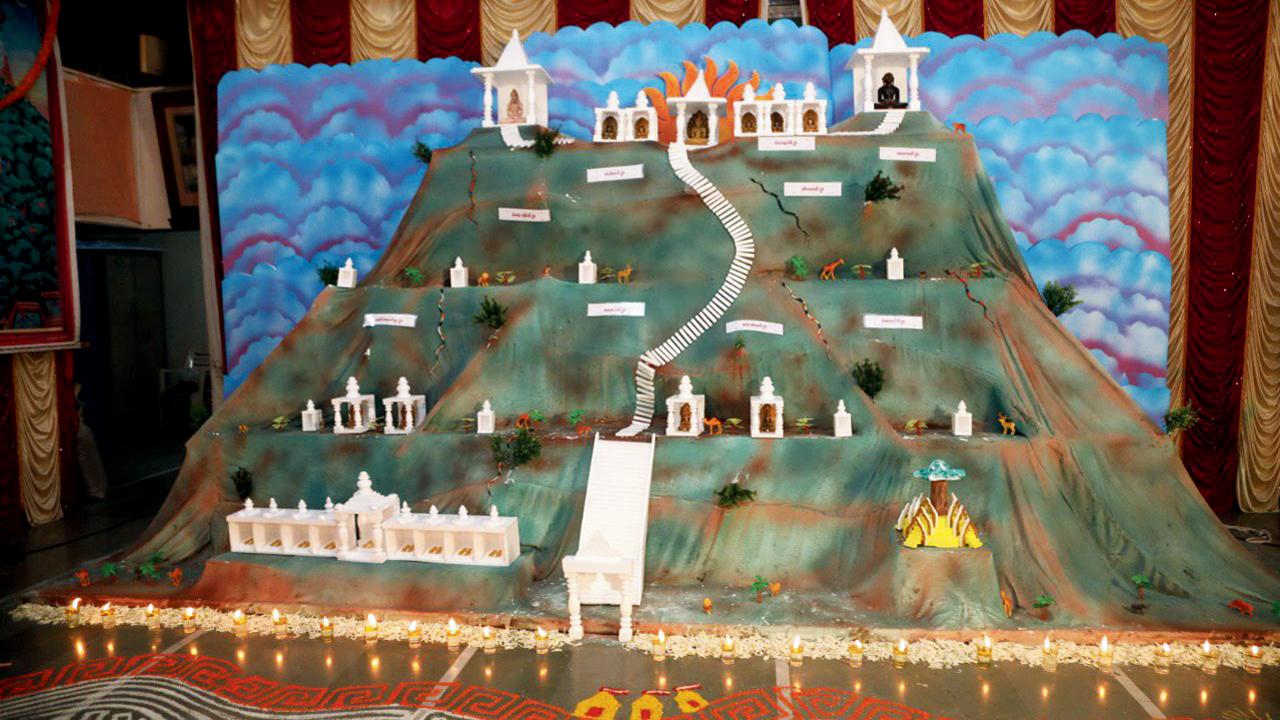 shatrunjay pattdarshan was organized this year in the upashraya of ...